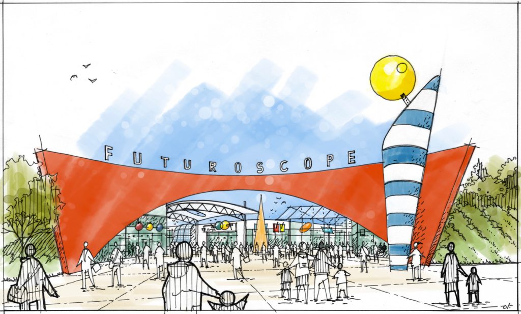 FUTUROSCOPE